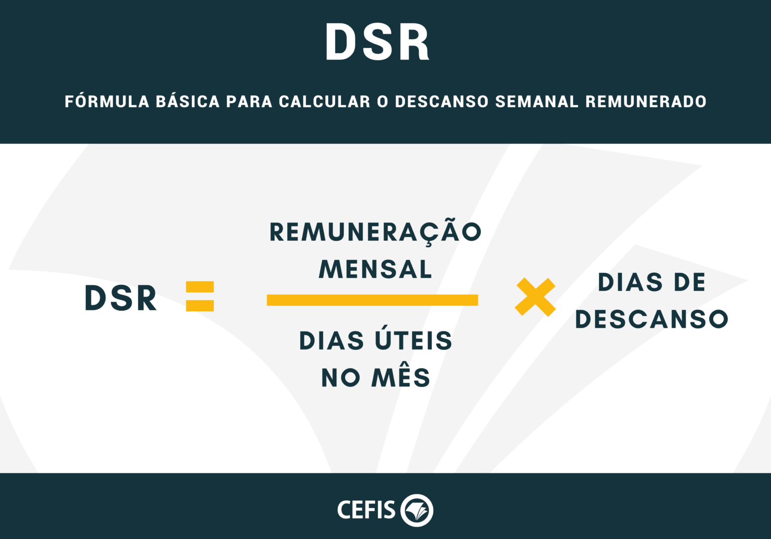 DSR: saiba o que é e como calcular o Descanso Semanal Remunerado ...