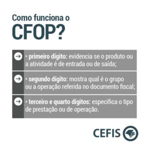CFOP: saiba o que é e baixe a tabela atualizada – Conteúdo Contábil ...
